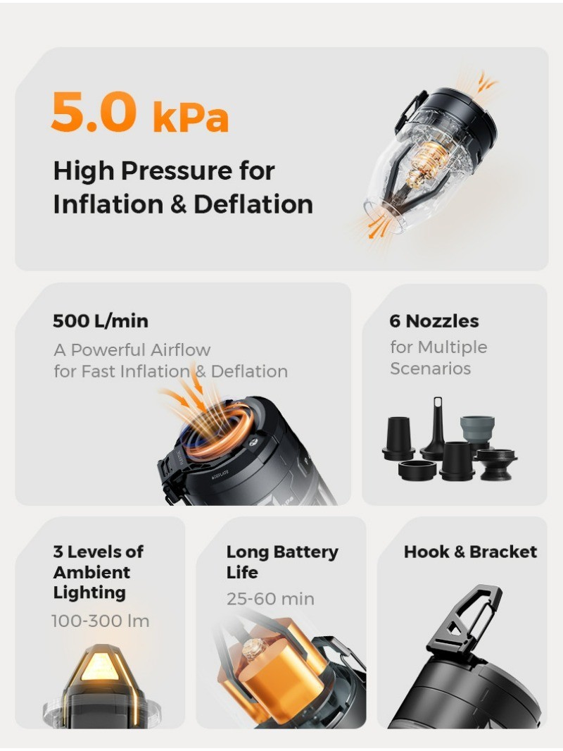 Flextail MAX PUMP 3 Fishtail Cordless Portable Sofa Air Cushion Air PUMP Camping Rubber Boat ...