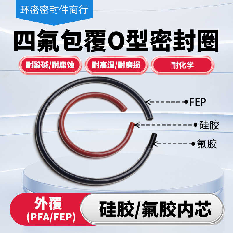 PTFE coated O-ring FEP coated with fluorine rubber silicone wire ...