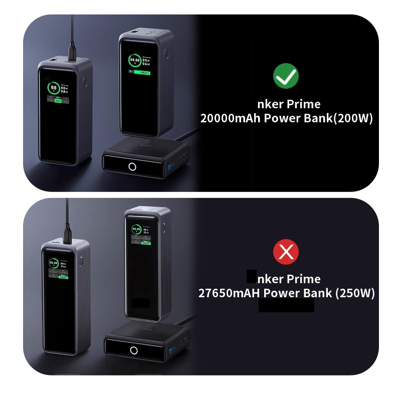 Power Supply Protective Case for Anker Prime 20000mAH Power Bank 200W ...