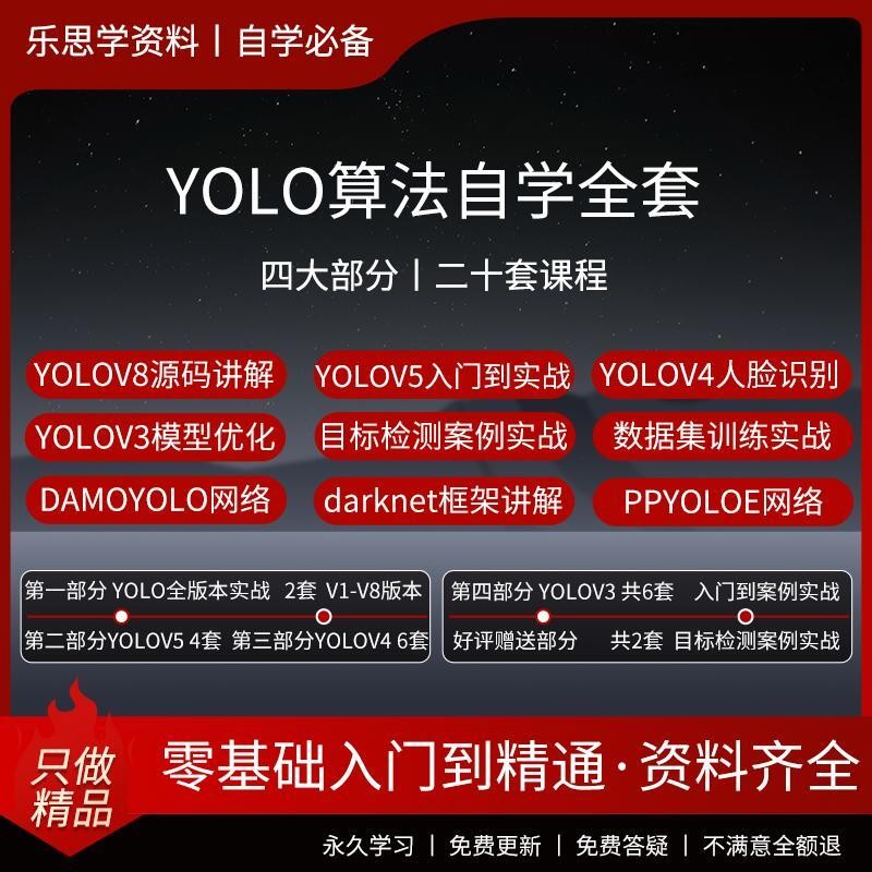 The Deep Learning YOLO Agorithm V1-V8 Source Code Expanation YOLO4/5 Face Defect Detection ...