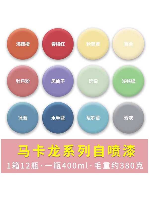 Self painted keyboard color change metal rust proof furniture model ...