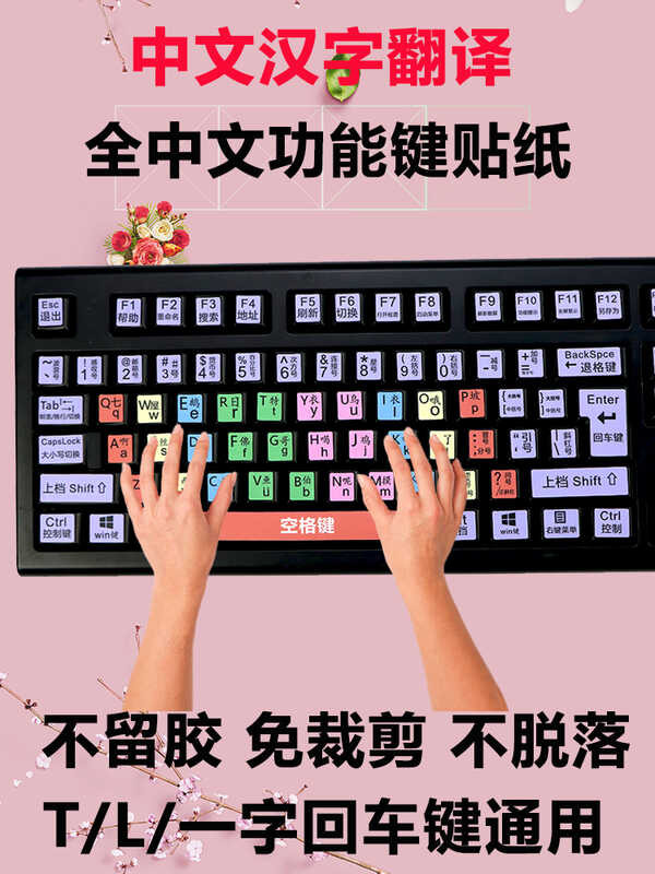 Universal all Chinese keyboard sticker with five stroke character roots ...