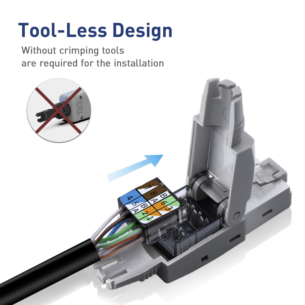 ZoeRax RJ45 Connector Tool-Free, CAT6 Field Termination Plug, Gold ...