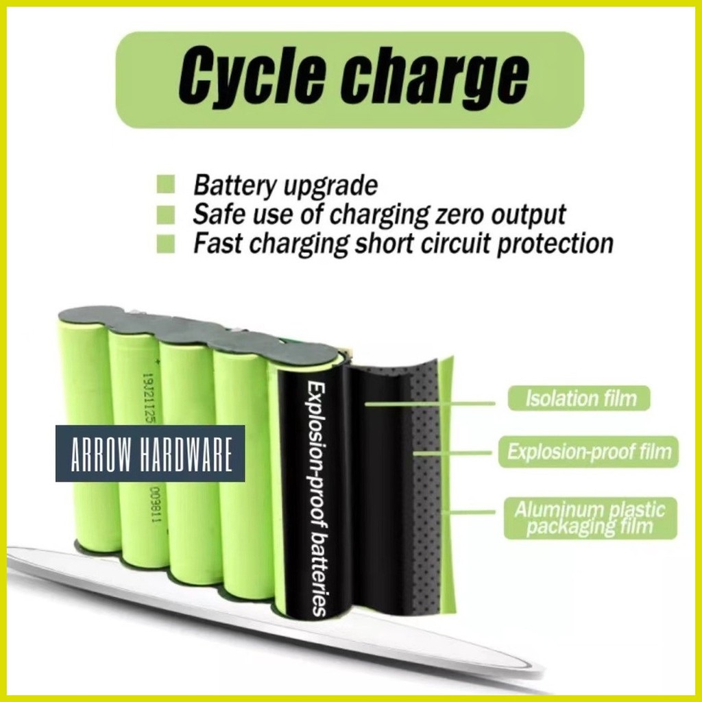 Japan Quality Lucky 48VF 3.0Ah Rechargeable Lithium Battery Pack For ...