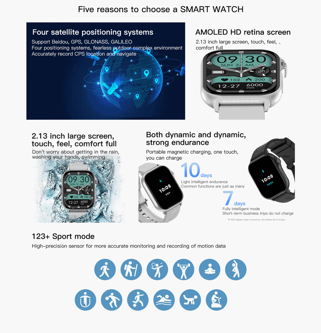 Harmos 2.13" Large AMOLED Smart Watch with GPS Tracking 100+ Sports ...