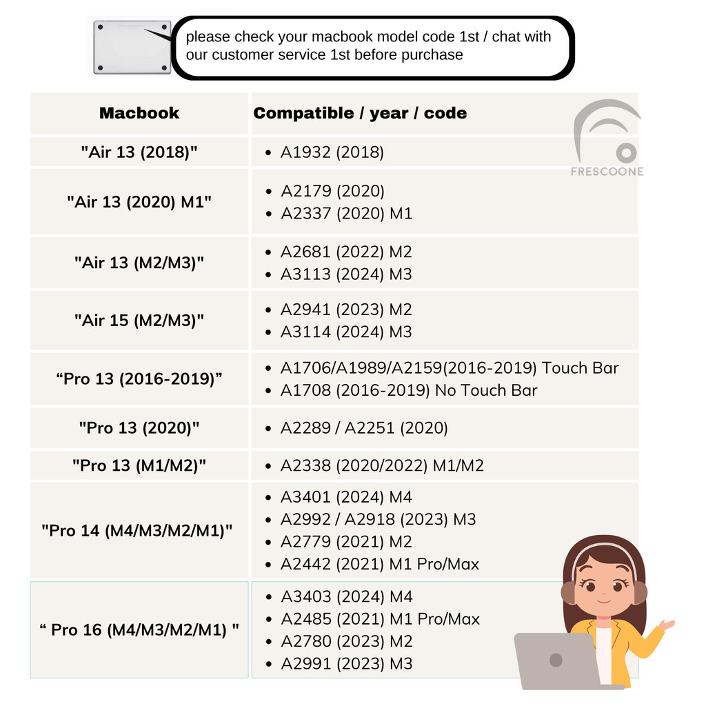 CREAM Color Hard Case for MacBook Pro 14 M4/Pro/Max (2024) M3/M2/M1/Pro ...