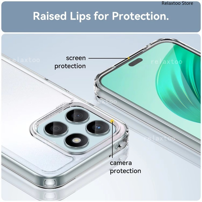Clear Casing For Honor X8 C X6 X5 B X7 A X6B X6A X7A X8C X8A X8B X5B ...