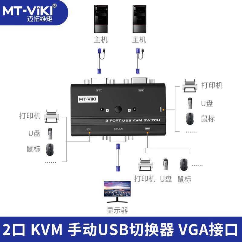 Maituo Weiju KVM Switch 2-Port VGA Two Computers Dual Host Monitor ...