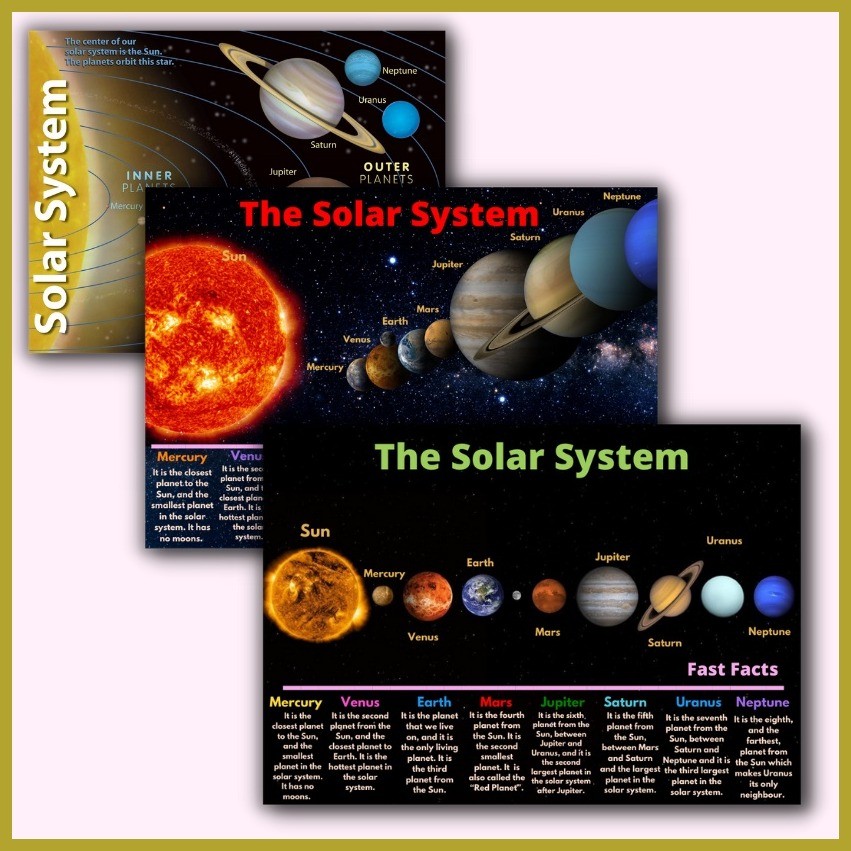 ⚽︎ ⚽ Laminated Solar System Charts, Planet Charts for Kids, Learners and Students | Shopee ...