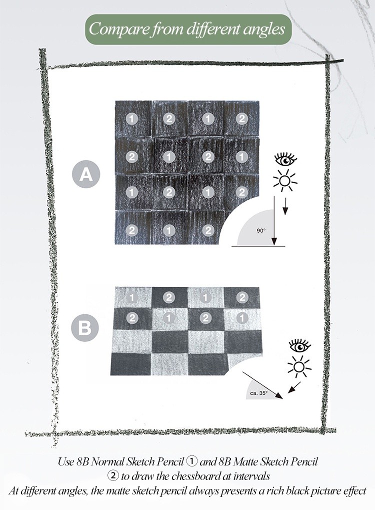 Angel Mark Faber-Castell Matte Sketch Pencil Art Graphite For Shading ...