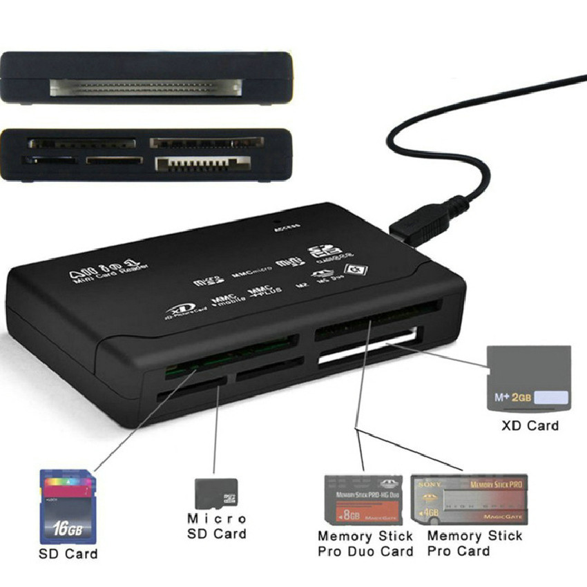 High-Performance All-In-One Universal Memory Card Reader for SD/SDHC ...
