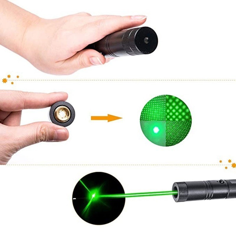 USB Rechargeable Green/Red Laser Pointers 532nm 10000m High Power Laser ...
