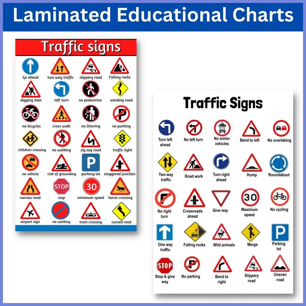 ☂ Laminated Road Symbol Signs and Traffic Symbols, Road Signs, Traffic ...
