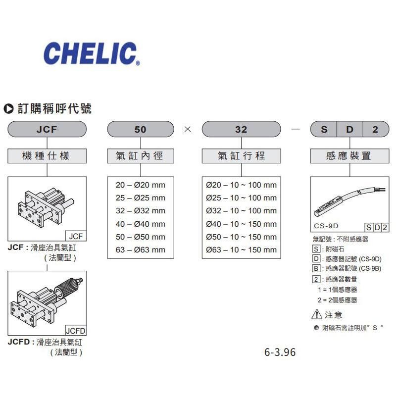 Orihinal na CHELIC gas stand JCB slide type fixture silindro JCF flange ...