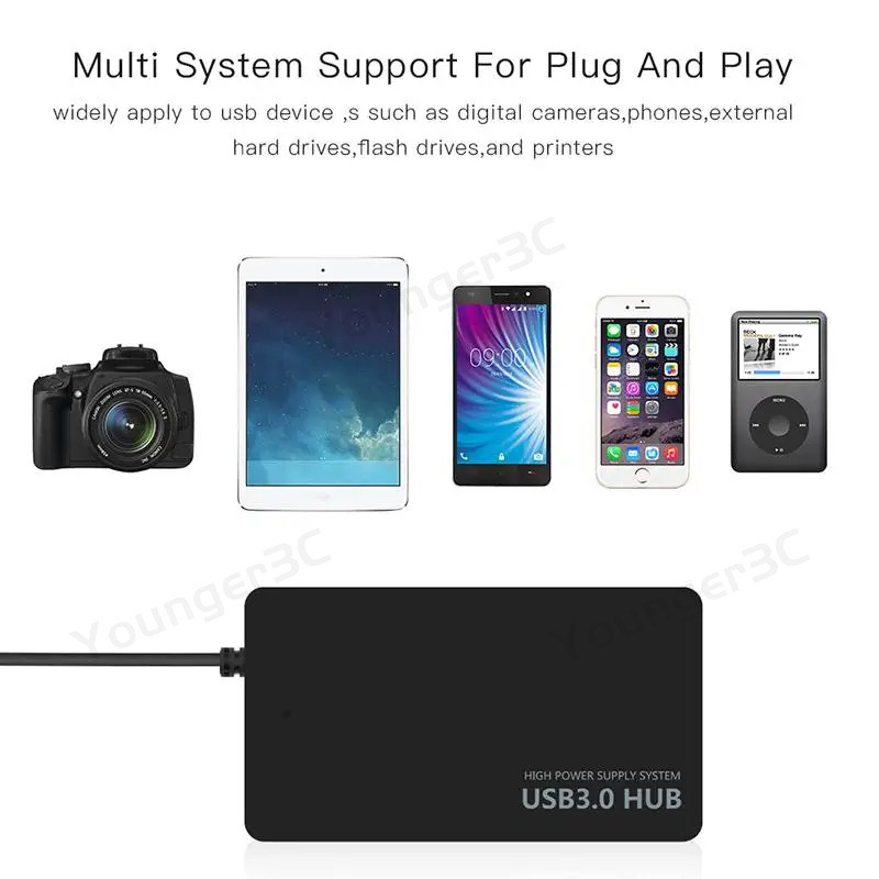 USB 3.0 Hub Splitter/USB To USB 4 Socket Hub, Compatible With Expanders ...