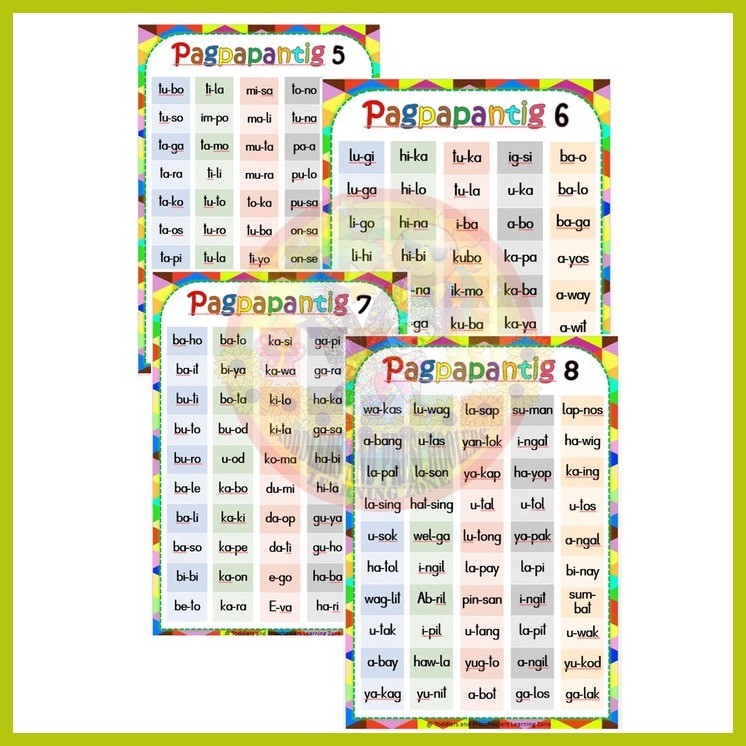 Pagpapantig ng mga salita | Pagsasanay sa pagbasa | ABAKADA | A4 | Laminated | Shopee Philippines