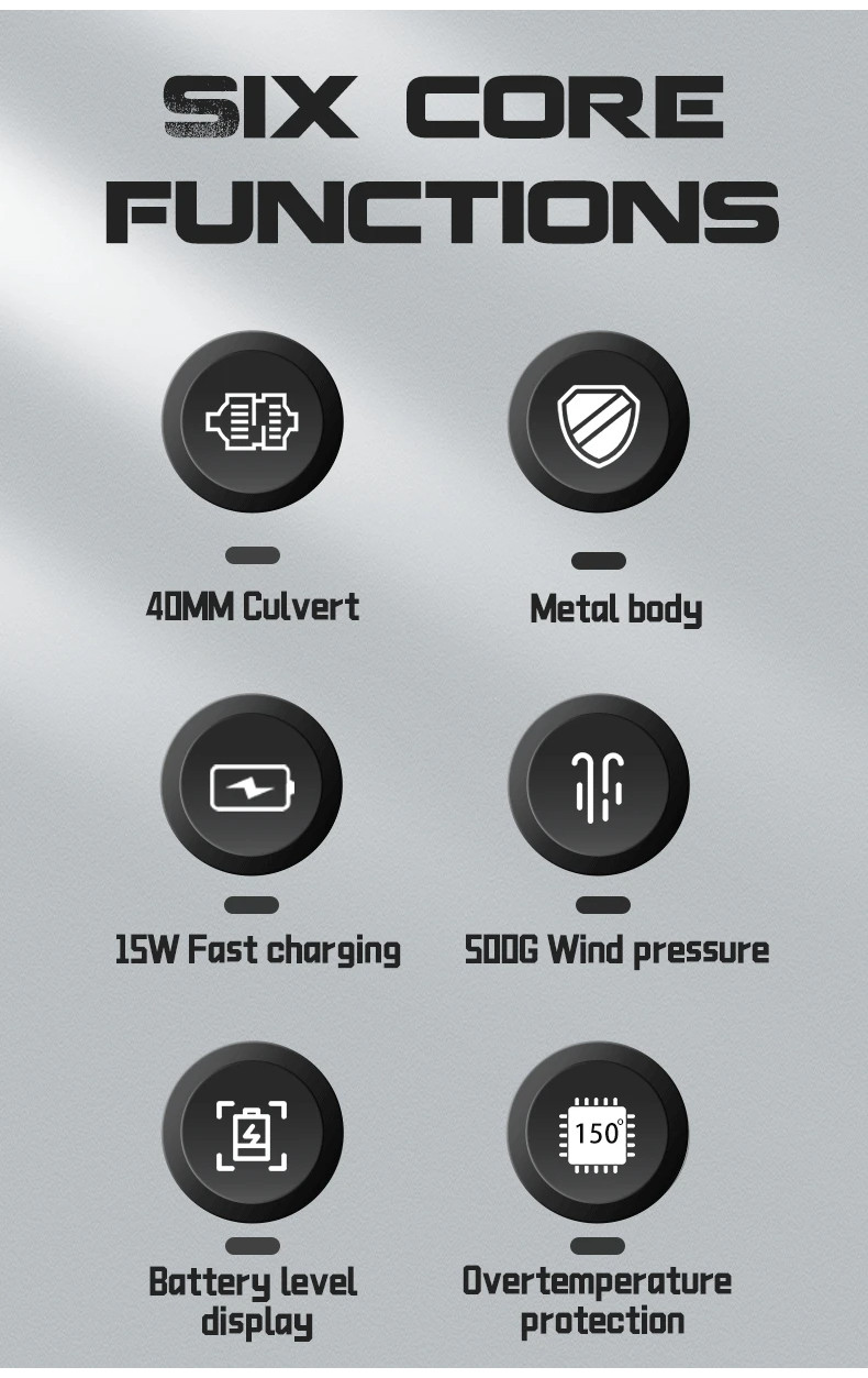 X7 Mini Turbo Fan 45m/S Industrial Duct Brushless Motor 90000 RPM ...