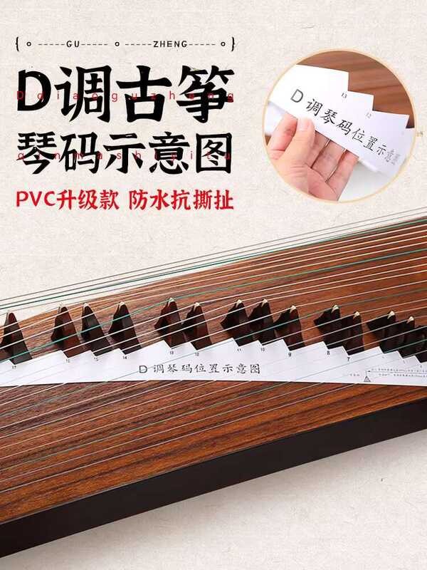Diagram Placement PVC Positioning Drawing 163D Position Adjustment Bar ...