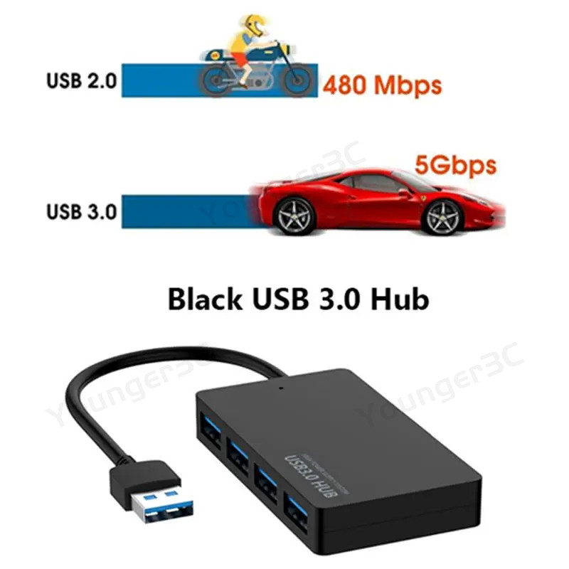 USB 3.0 Hub Splitter/USB To USB 4 Socket Hub, Compatible With Expanders ...