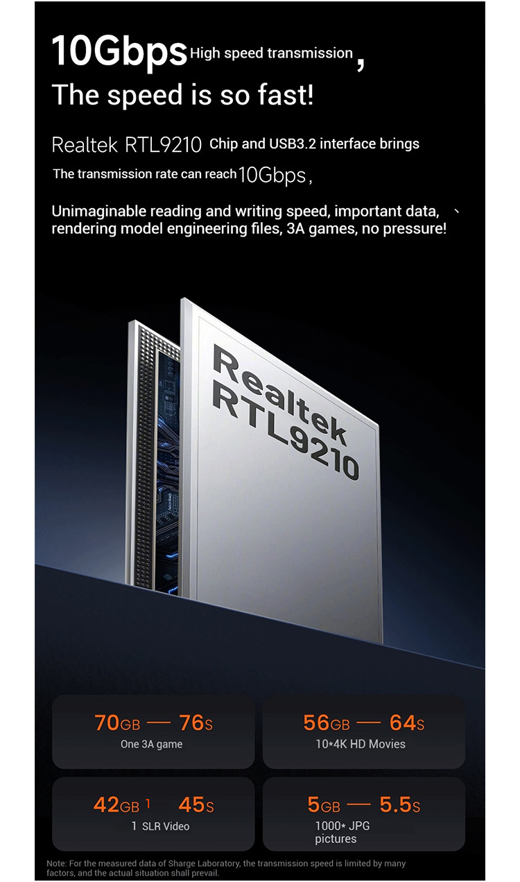 SHARGE Disk Plus M2 SSD Enclosure NVMe 4TB 10Gbps Case USB 3.2 Gen2 ...