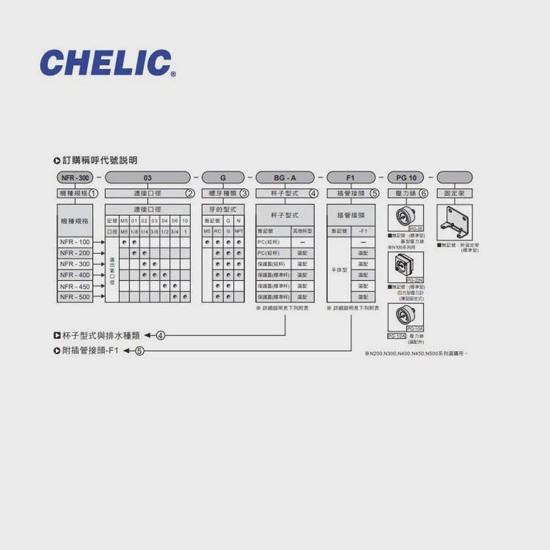 Original CHELIC vertical gas filter that lowers the pressure of the ...