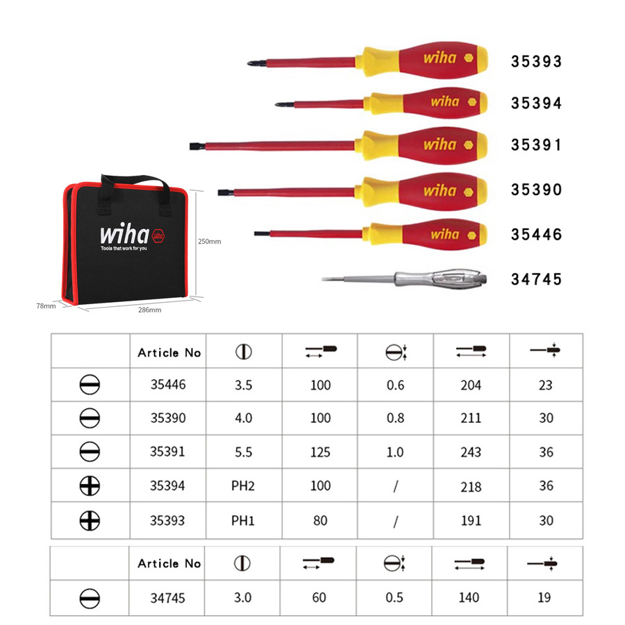 WIHA 90012C Electrician's Insulation Tool Set with Insulated Pliers Set ...
