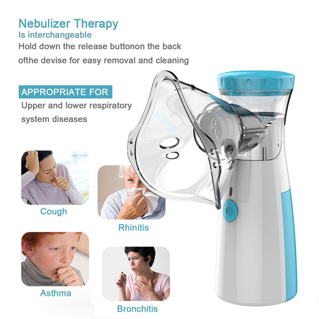 Handheld Portable Inhale Nebulizer Mesh Atomizer Silent Inhaler ...