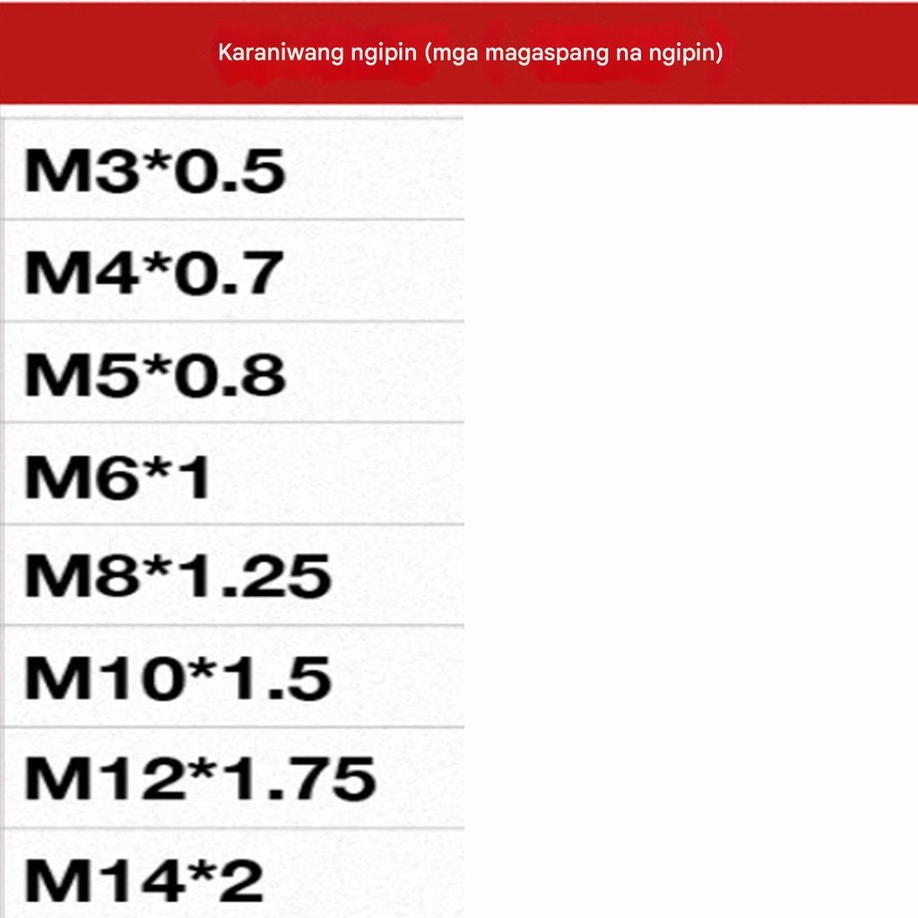 2pcs/1 Set M3-M14 Hand Tap Standard Thread Squeeze Straight Groove Hand ...