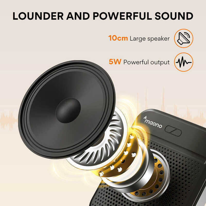 Stock Manila MAONO C06 Portable Amplifier Megaphone Bluetooth ...