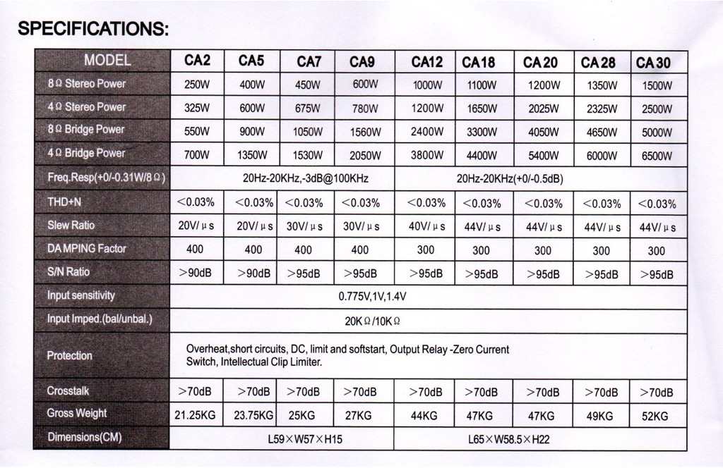 Trident CA7 450Watts Professional Power Amplifier | Shopee Philippines
