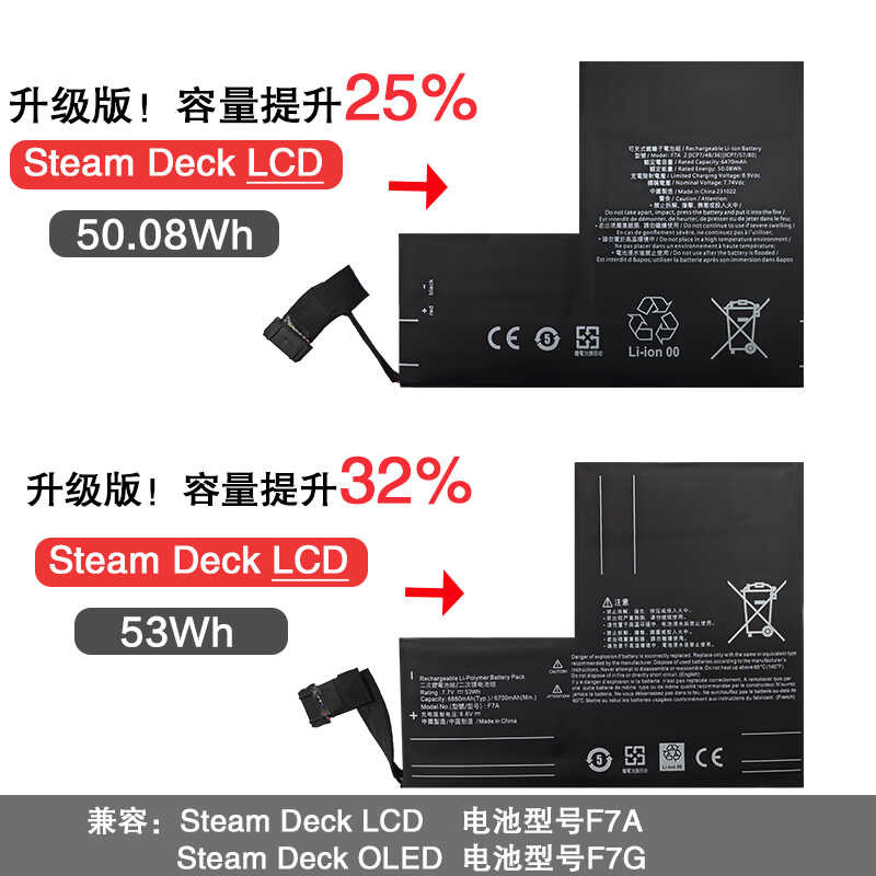 New High-Capacity F7a F7g Battery For Steam Deck LCD OLED Handheld ...