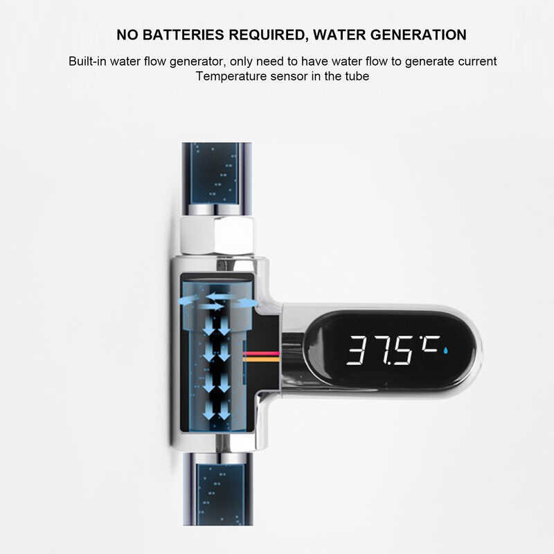 Shower Thermostatic Set With LED Screen Temperature Display Shower Self ...