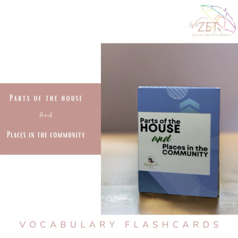 Parts of the House and Places in the Community Flashcards, Education ...