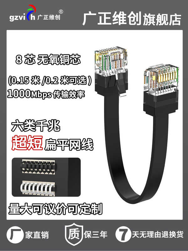 Ultra Ethernet finished gigabit Category 6 jumper short body crystal ...