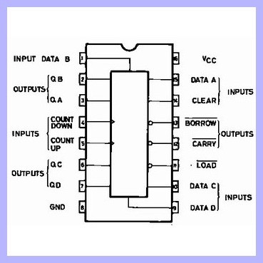 74HC192 BCD ORIGINAL counter decade up/down 74192 74LS192 replacement ...