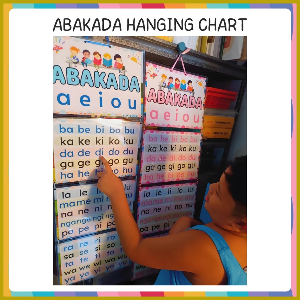 § ABAKADA, ABAKADA HANGING CHART - ABAKADA - PAGBASA - FULLY LAMINATED ...