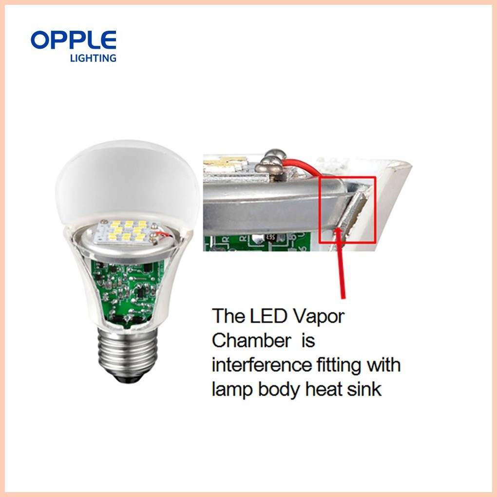 ☢ OPPLE LED Bulb E14 Ecomax V6, 3 Watts BUNDLE By 3, 6, 9, And 12 Warm ...