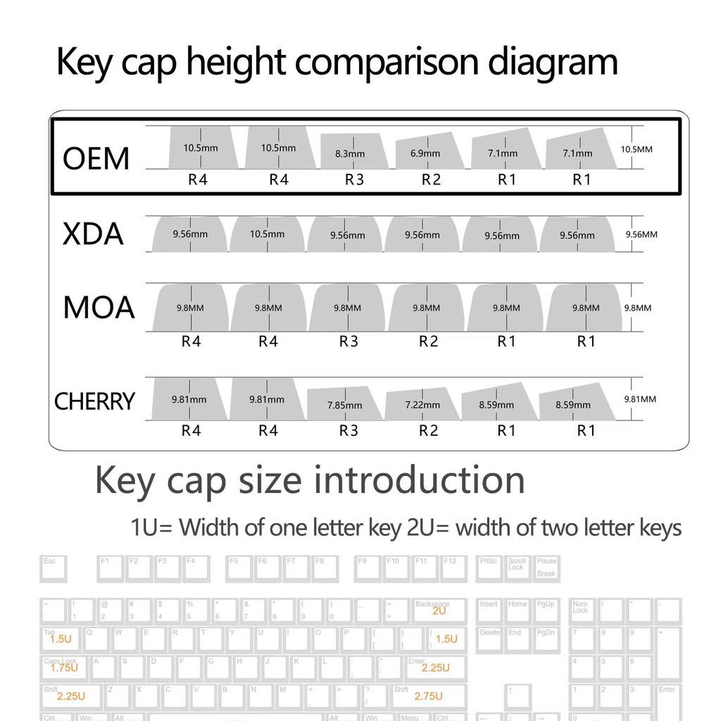 【Local Delivery】Matcha Side Print Keycap OEM Profile Shine Through PBT ...