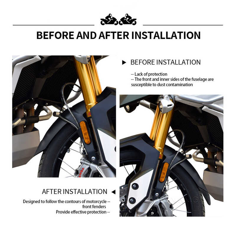 LY Tiger 1200 GT Pro Explorer 2022 Motorcycle Front Fender Mudguard ...