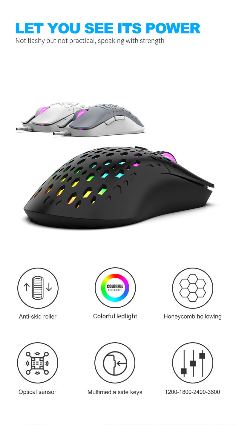 METMI x Raiku G701 RGB Wired Gaming Mouse - Honeycomb Shell Design 4 ...