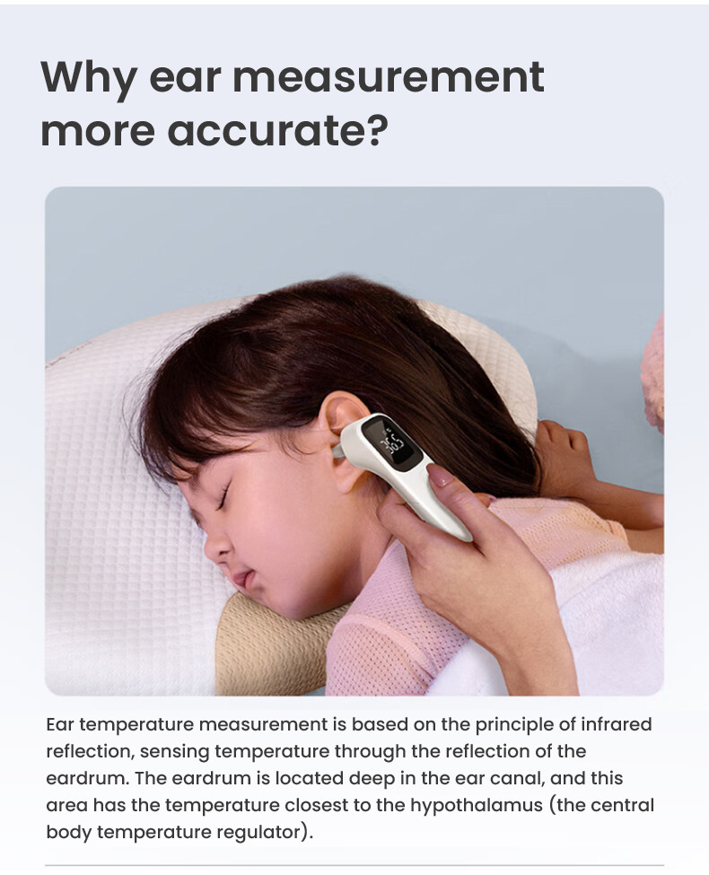 Philips Avent AET-R832 Infrared Digital Fever Thermometer Non-contact ...