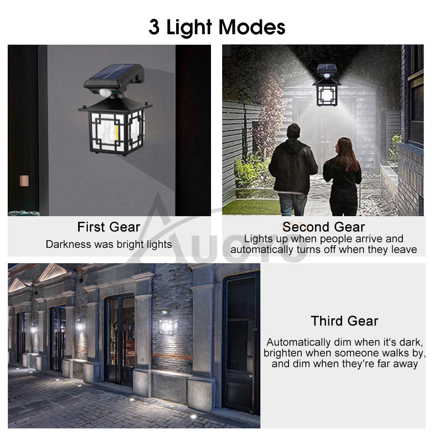 Solar Wall Light Waterproof Outdoor motion sensor automatic garden ...