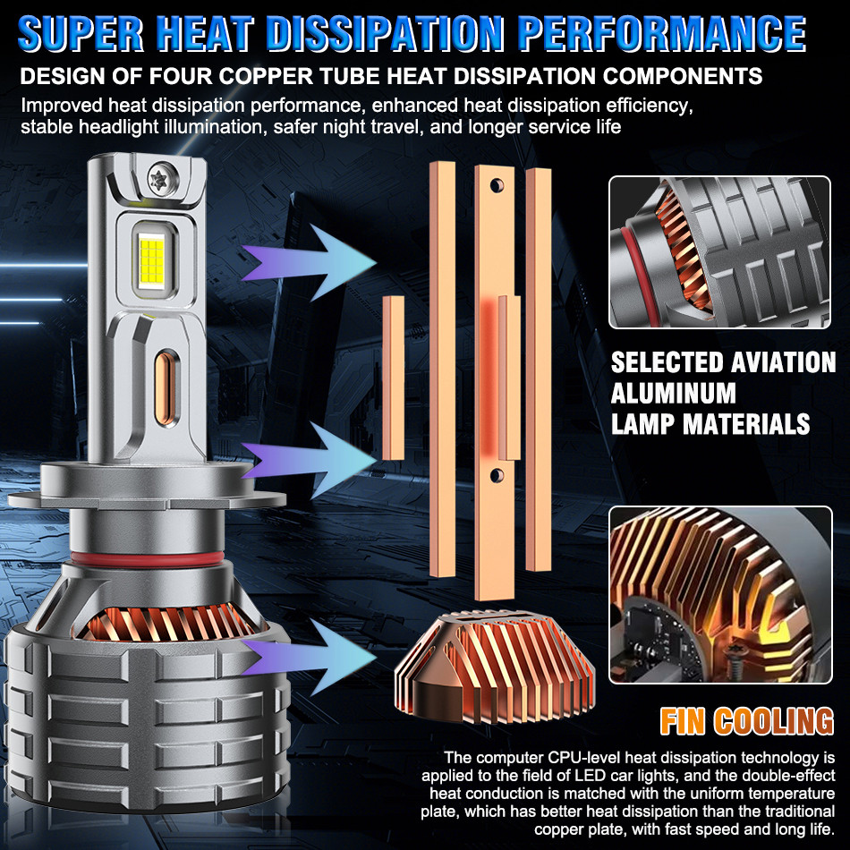 2pc 1000W H7 LED Headlight Bulb 100000LM CANBUS CSP Head Lamp H1 H8 H9 H11 9005 HB3 9006 HB4 ...