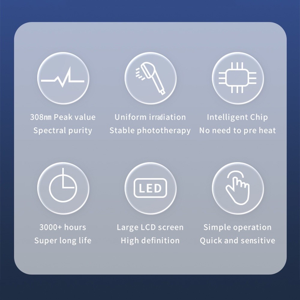 Salorie Wireless 308NM UV Ultraviolet Phototherapy Instrument for Vitiligo Psoriasis with LED ...