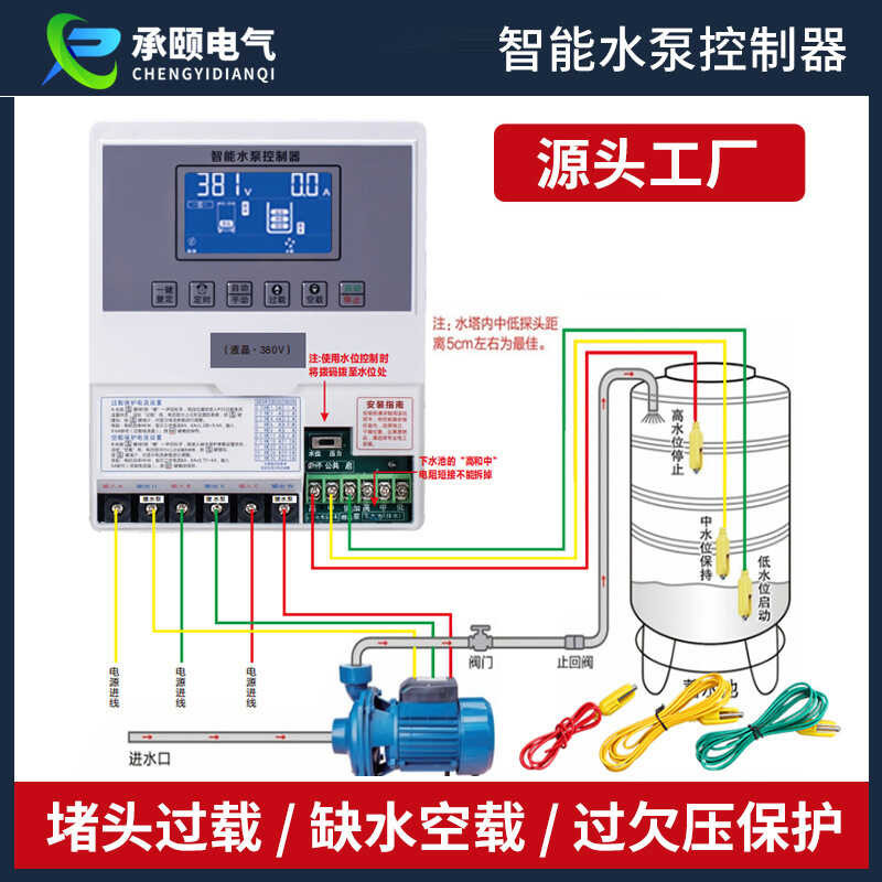 Fully automatic three-phase water level controller, automatic pumping ...