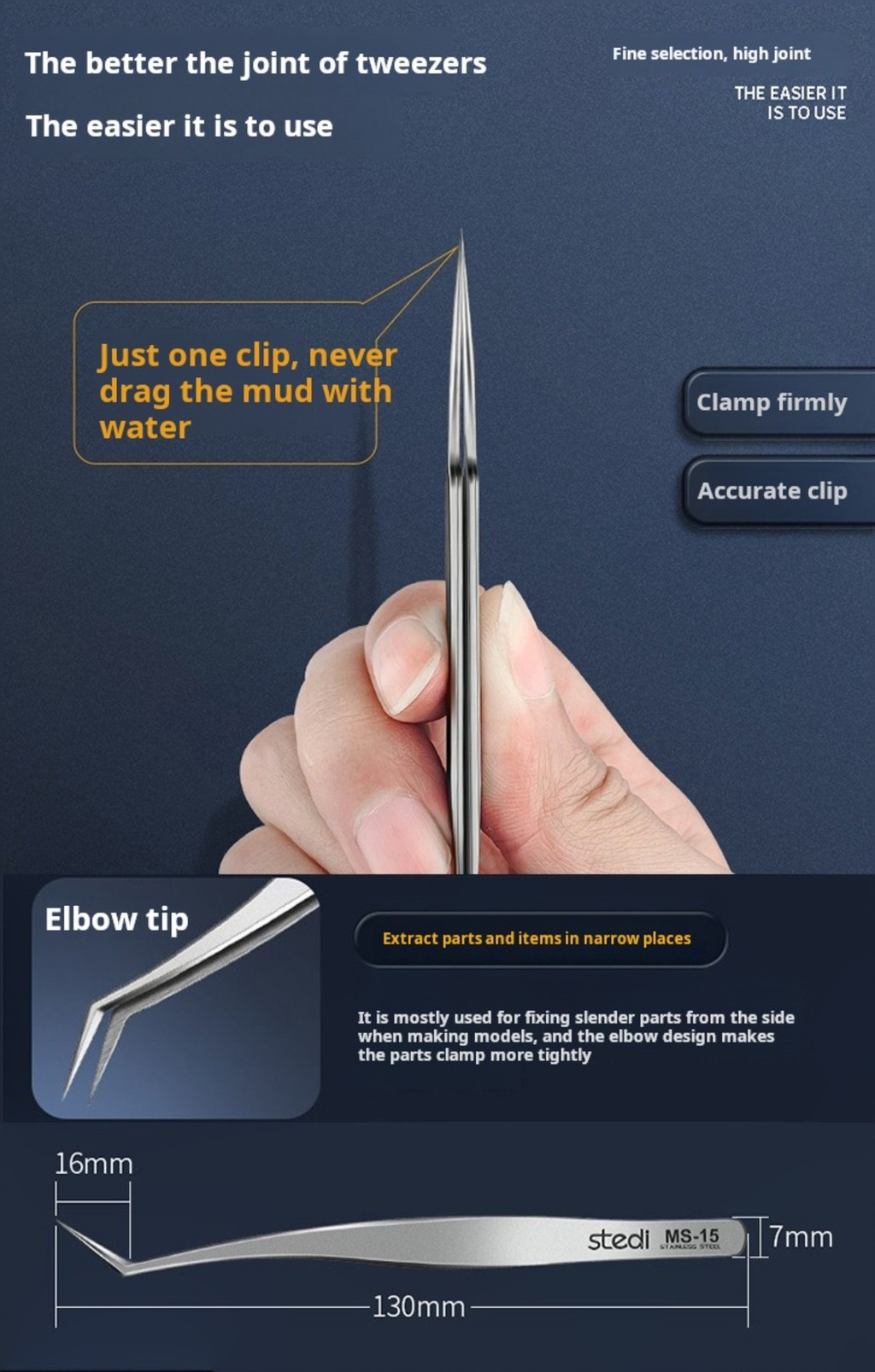 Stedi Model Building Tool Kit Gundam Military Model Assembly Aid Nipper Tweezers Craft Knife ...