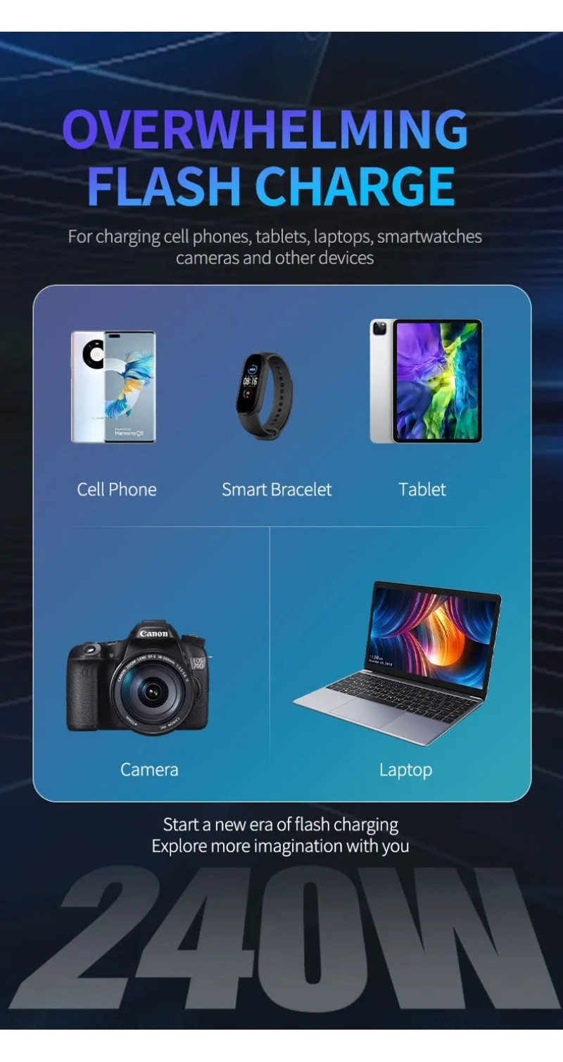 MECHANIC E-Power Pro Max 240W desktop multi-port power supply QC 3.0 ...