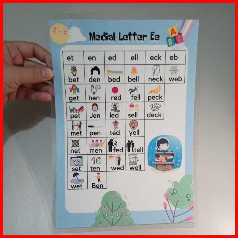 ♣ Bundle Charts First Step in Reading Medial Letters A,E,I,O,U ...