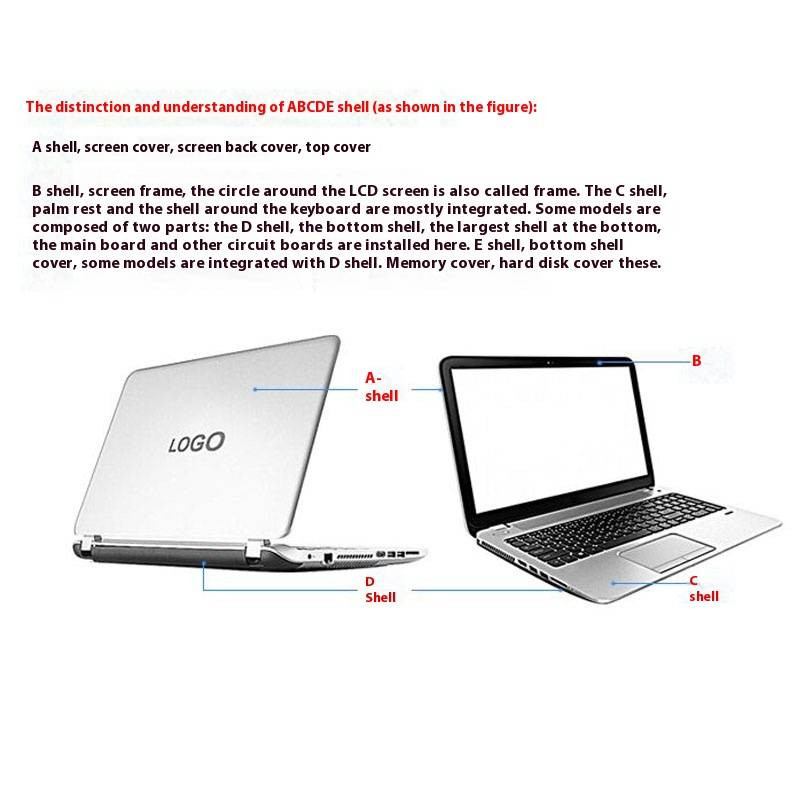 Suitable for Lenovo Thinkpad T470 T480 A Shell Cover B Shell Screen ...