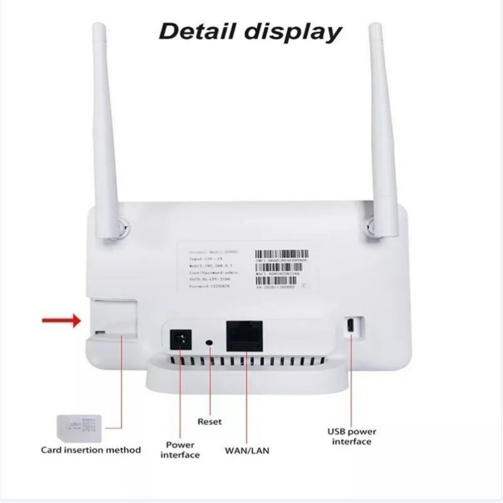 EXPOSE 5G Router 300Mbps Sim Card Modem Dual Band A30 Wi-Fi6 Router ...